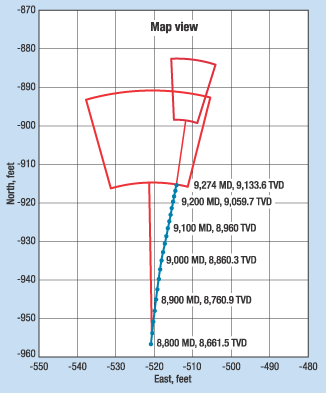 Relief well drilling operations allow re-entry, control of a blowout well