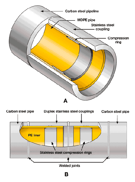 98-06_technology_fig9.html (Jun-1998)