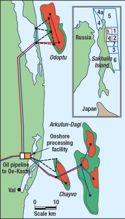 What's new in production