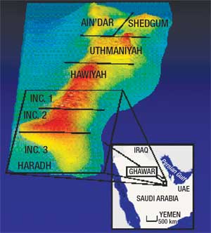Intelligent multilateral MRC wells drilled and completed in Haradh Inc-3