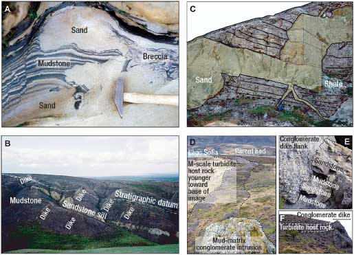 Sandstone intrusions: Implications for exploration and production