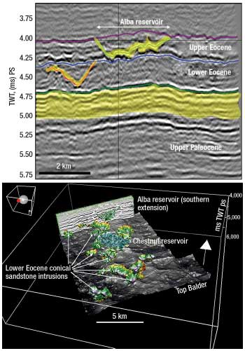 Sandstone intrusions: Implications for exploration and production