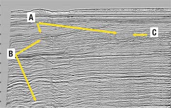 Shallow water 3D multiple attenuation: A case study in methods