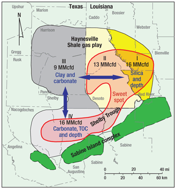 SHALE ENERGY: Developing the Haynesville—Effects of petrophysical ...