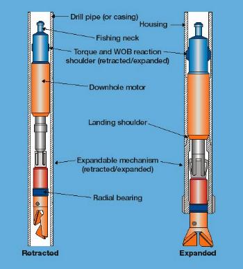 99-03_drilling_fig1.html (Mar-1999)