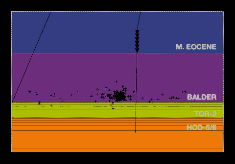 99-03_microseismic-dyer_fig6.html (Mar-1999)