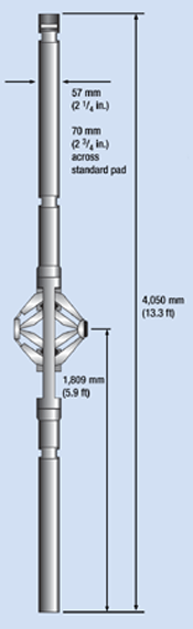 Advances in MWD and formation evaluation for 2002