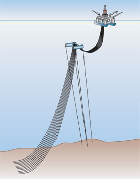 Riser concepts for Mexican deepwater production systems
