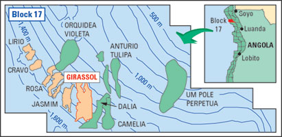 Optimizing development of Angola's Girassol field