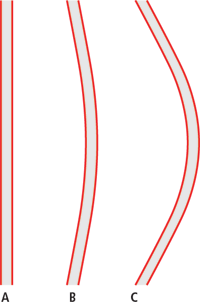 Effective riser tension: Fact or fiction