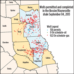 Haynesville bossier shale signs of life starting to emerge