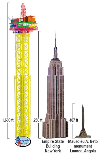 Deepwater Technology: Engineering the Benguela-Belize compliant piled tower