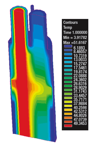 Deepwater Technology: Flow assurance requires specific design