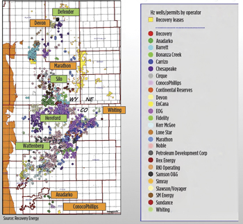 ShaleTech: Niobrara Shale, hoping complex play becomes next Bakken