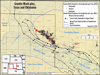 Regional Report: Permian/Anadarko